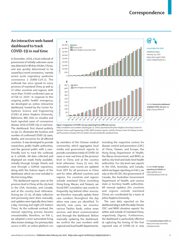 An interactive web-based dashboard to track COVID-19 in real time